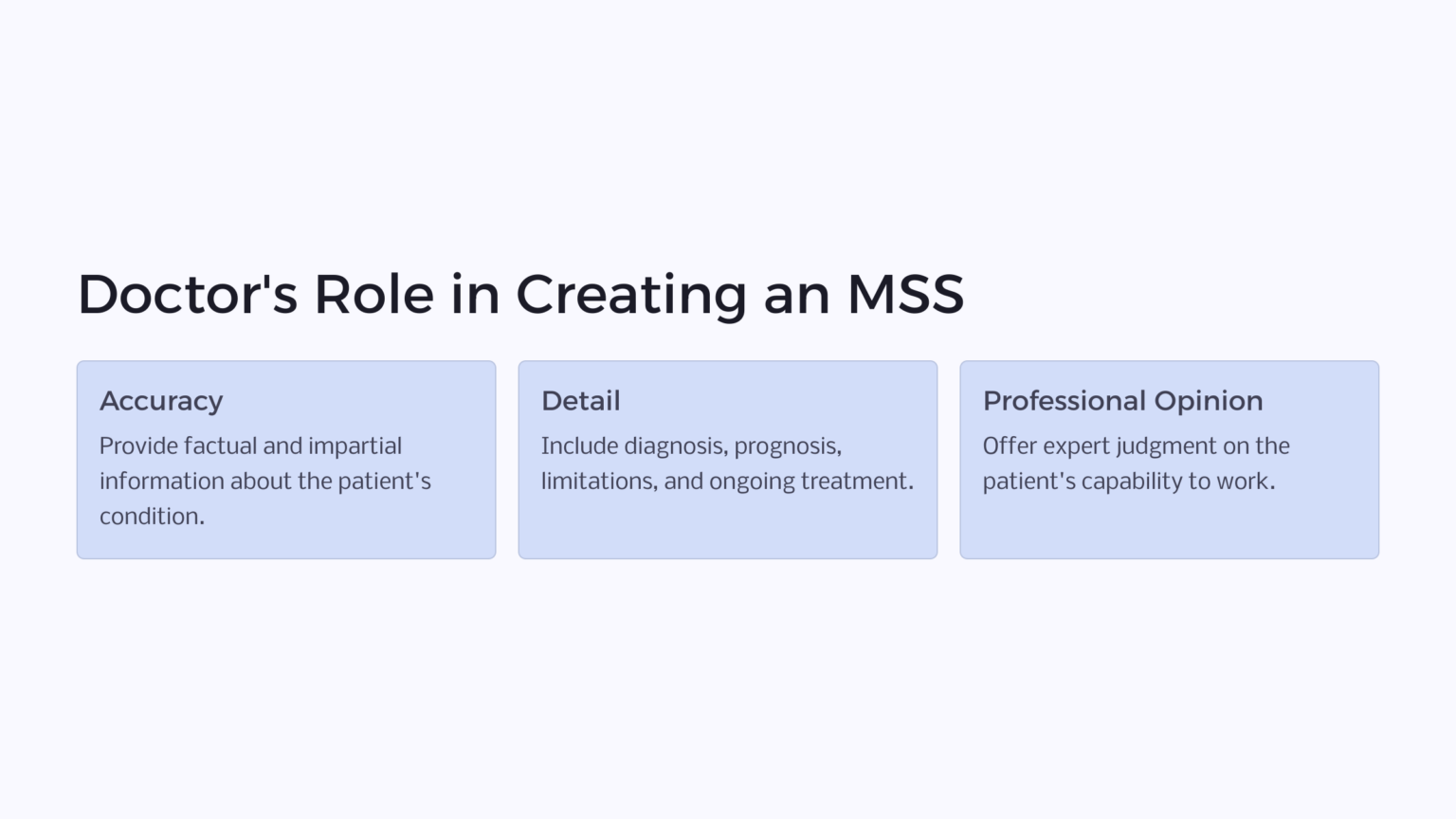 How to Obtain a Medical Source Statement (MSS) from Your Dr.