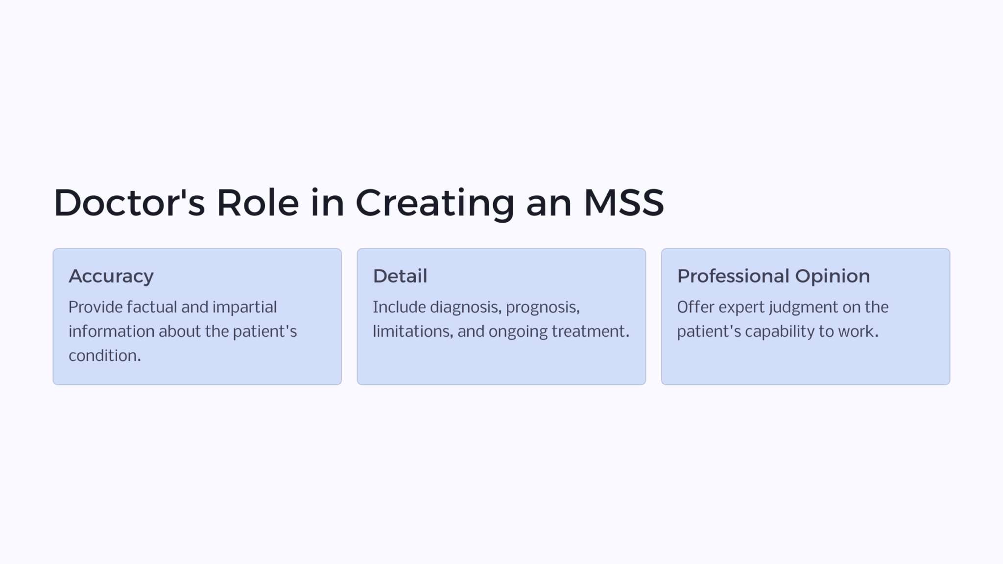 How to Obtain a Medical Source Statement (MSS) from Your Dr.