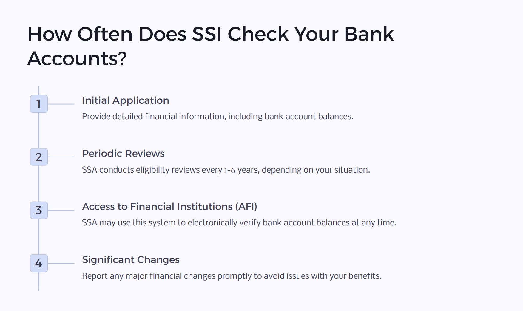 How Often Does SSI Check Your Bank Accounts?