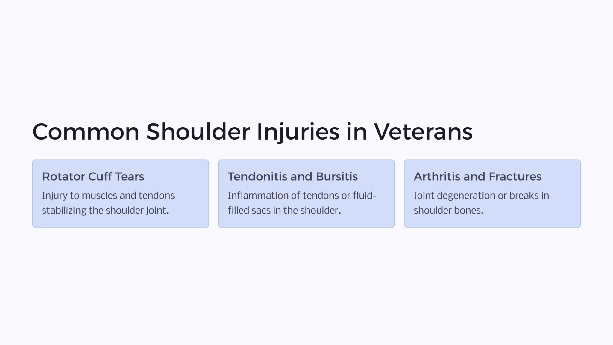 Shoulder VA Rating and Its Impact on Veterans - Benefits.com - We Make ...