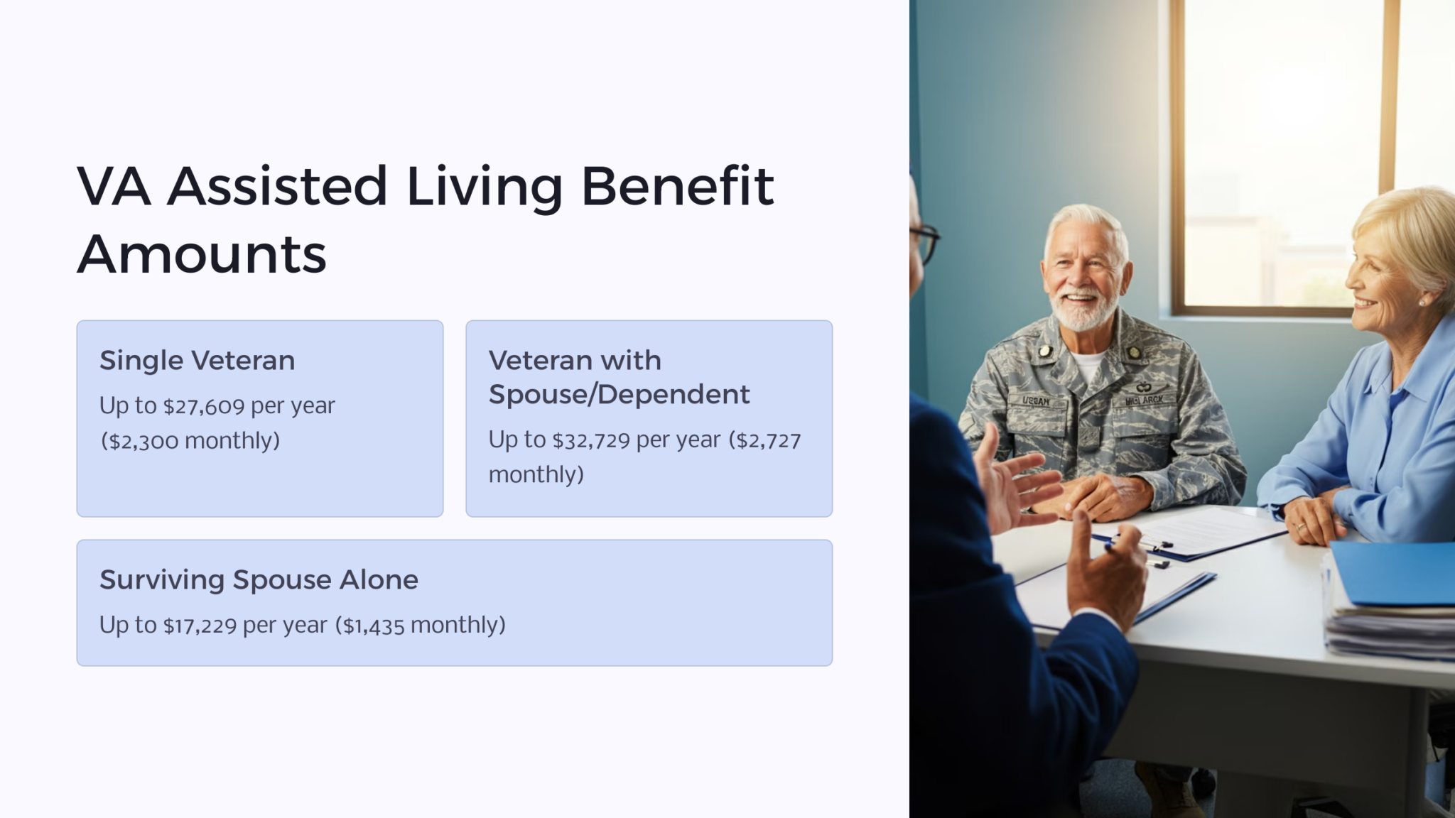 How Much Will the VA Pay for Assisted Living? - Benefits.com - We Make ...