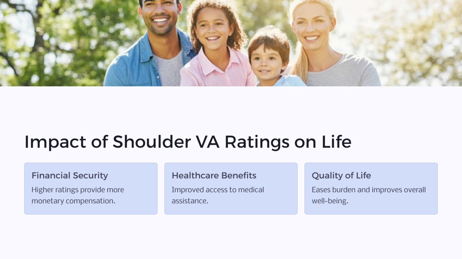Shoulder VA Rating and Its Impact on Veterans - Benefits.com - We Make ...