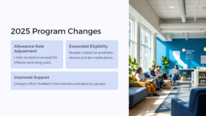 The VA Clothing Allowance for Veterans in 2025 - Benefits.com - We Make ...