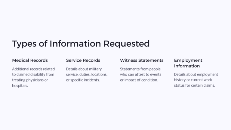 Why The VA Sent You a Development Letter - Benefits.com - We Make ...
