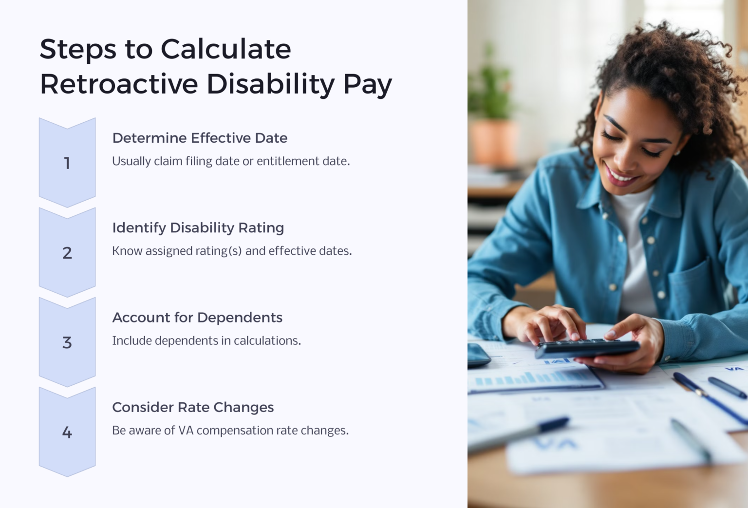 Here's How To Calculate Your Retro Disability Pay - Benefits.com - We ...