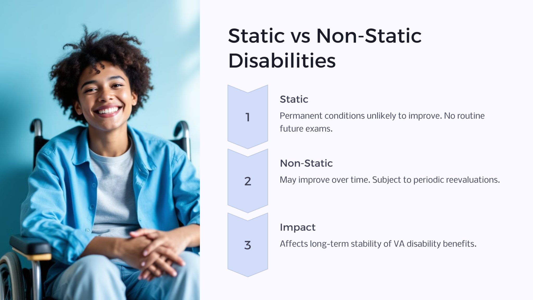 How to Utilize the VA Rating Code Sheet - Benefits.com - We Make Government Benefit Program ...