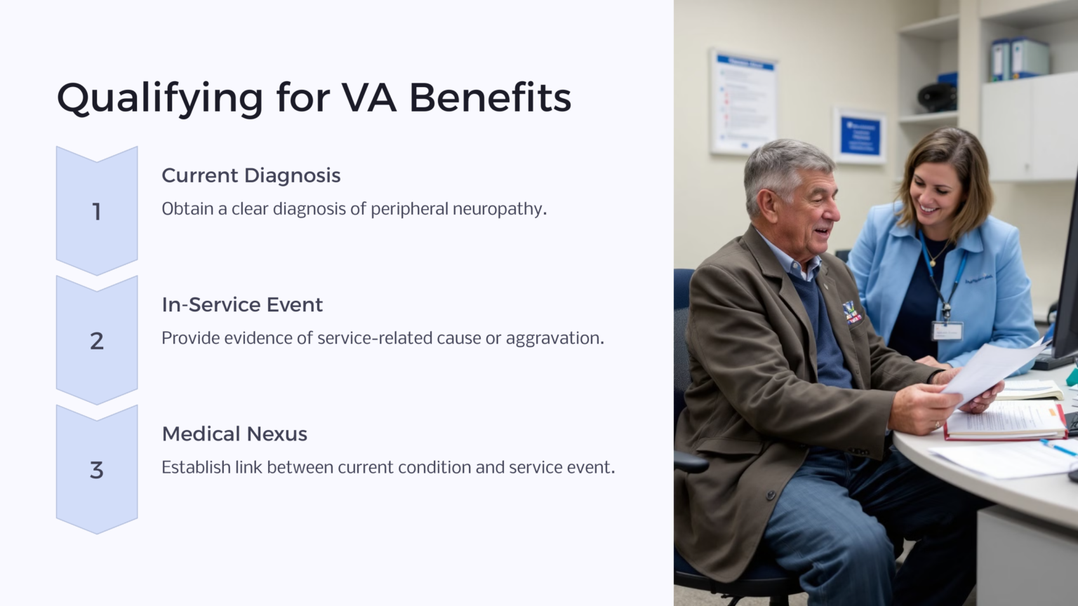 Understanding Peripheral Neuropathy VA Rating: A Comprehensive Guide ...