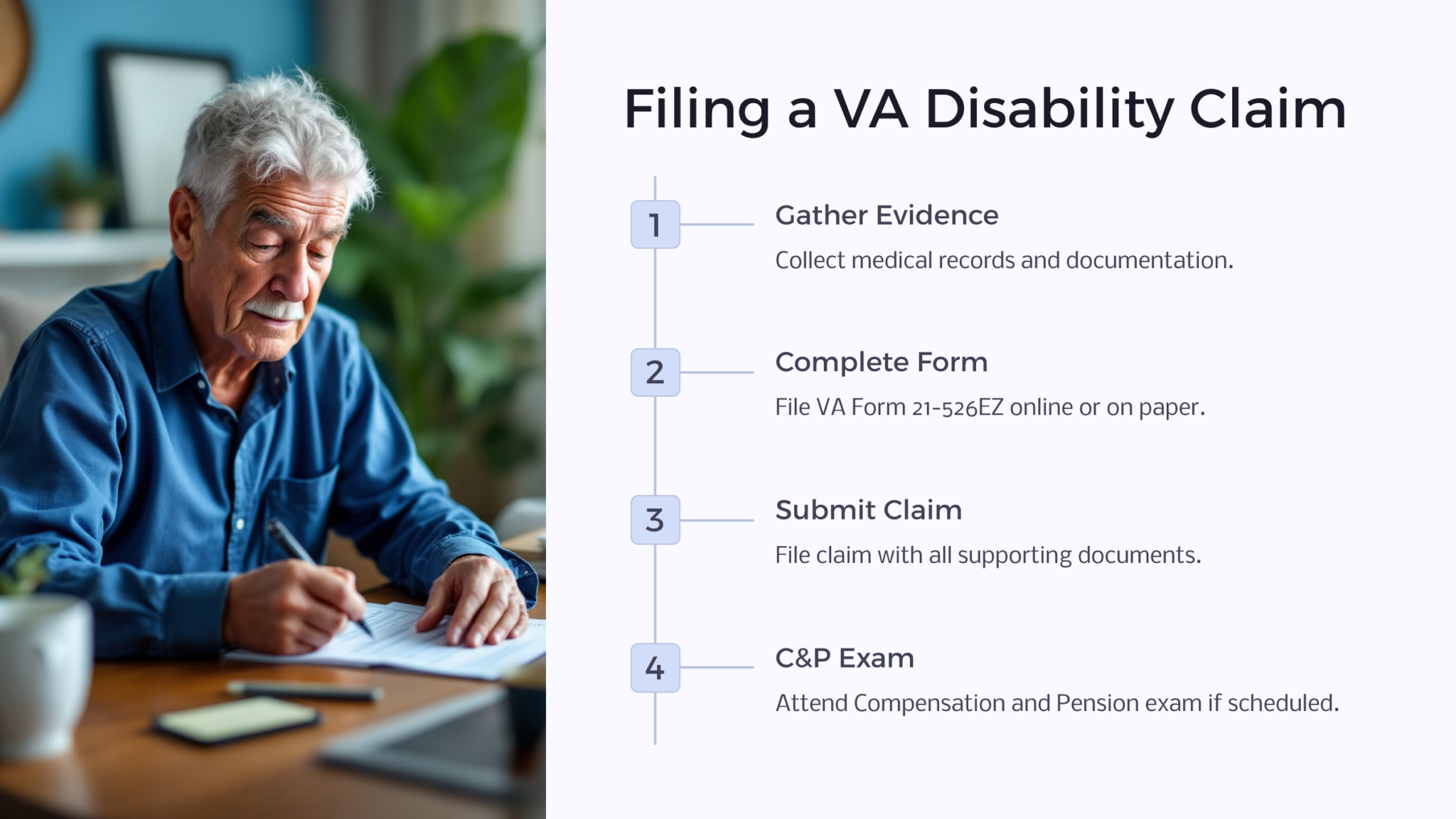Understanding VA Disability Ratings for Hypothyroidism - Benefits.com ...