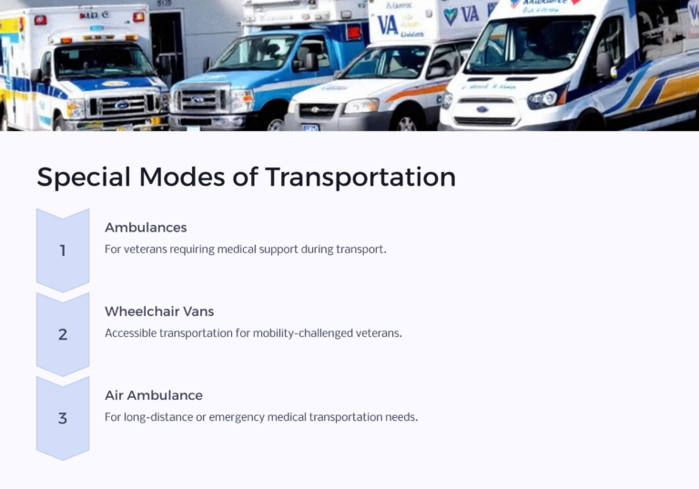 Comprehensive Guide to Veteran Transportation Benefits - Benefits.com ...