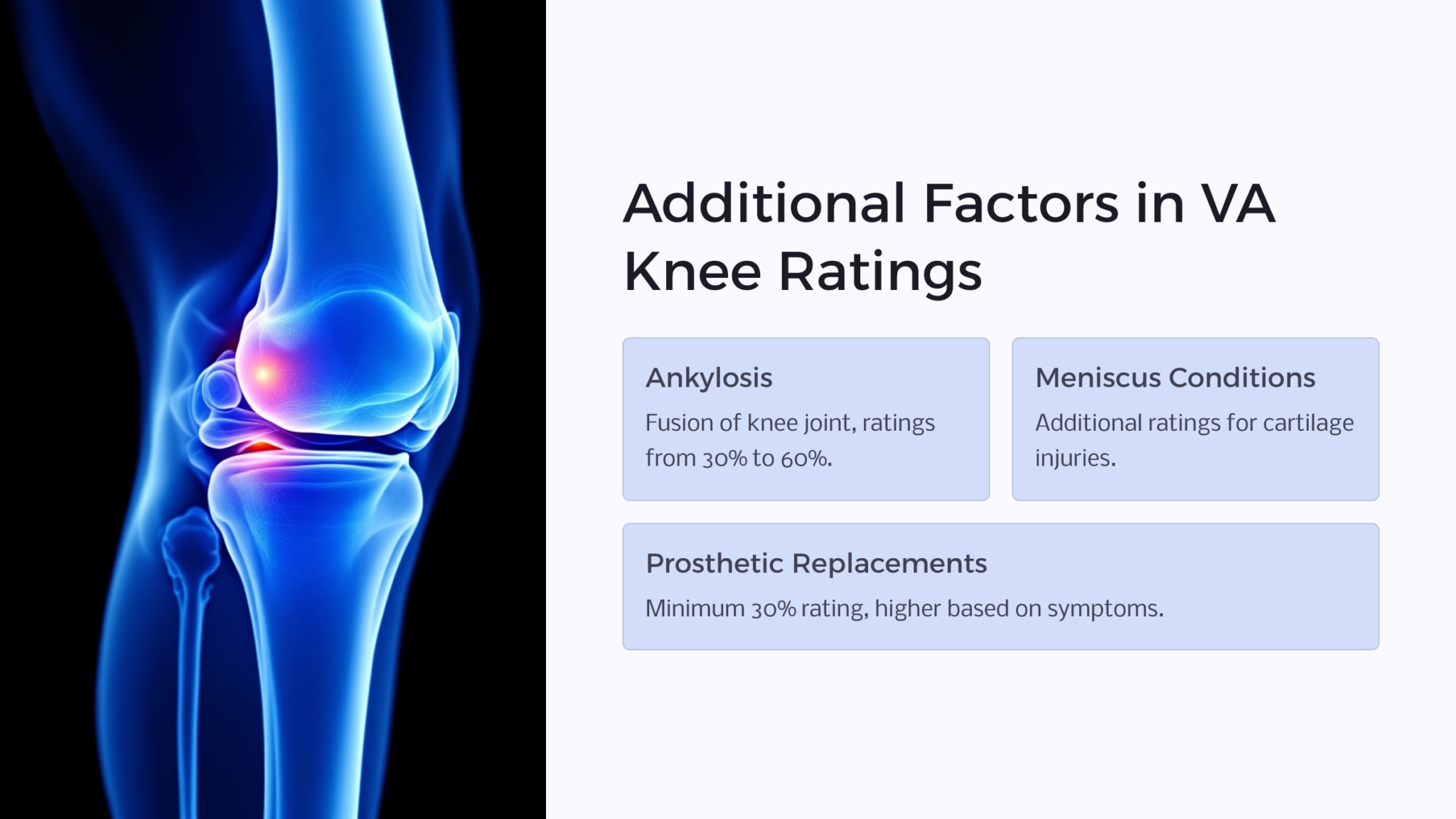 Understanding the VA Knee Rating Chart - Benefits.com - We Make ...