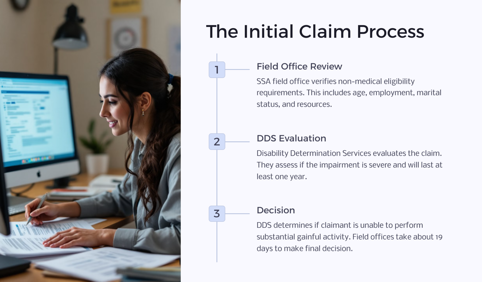 Navigating Disability Determination Services - Benefits.com - We Make ...