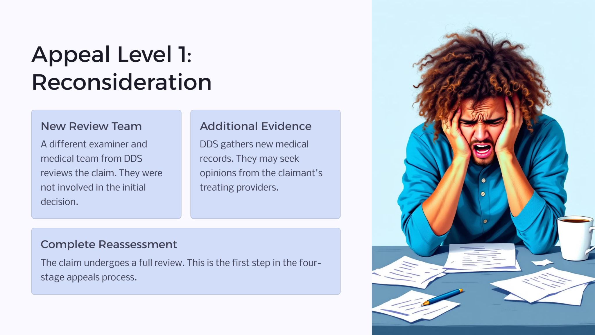 Navigating Disability Determination Services - Benefits.com - We Make ...