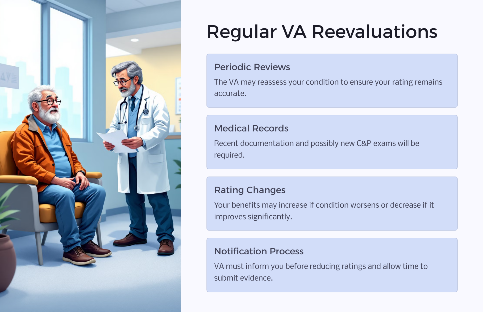 VA Ratings for Hypertension on Medication - Benefits.com - We Make ...