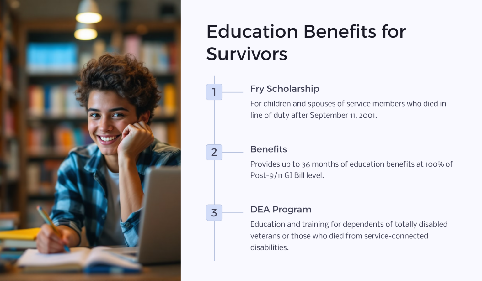 VA Survivor Benefits - Benefits.com - We Make Government Benefit ...