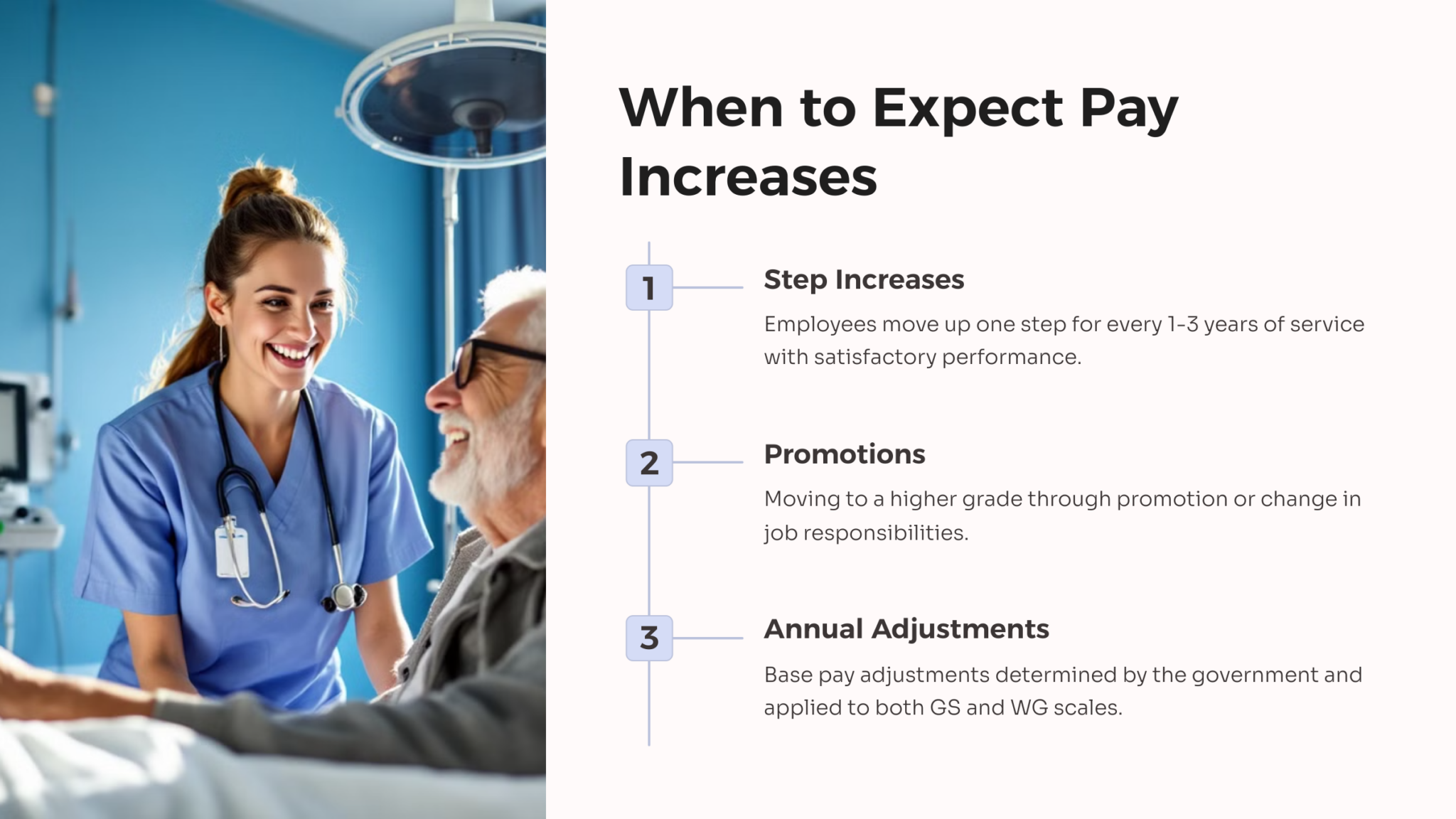 General Schedule (GS) Wage Grade (WG) Pay Scale 2025 - Benefits.com - We Make Government Benefit ...