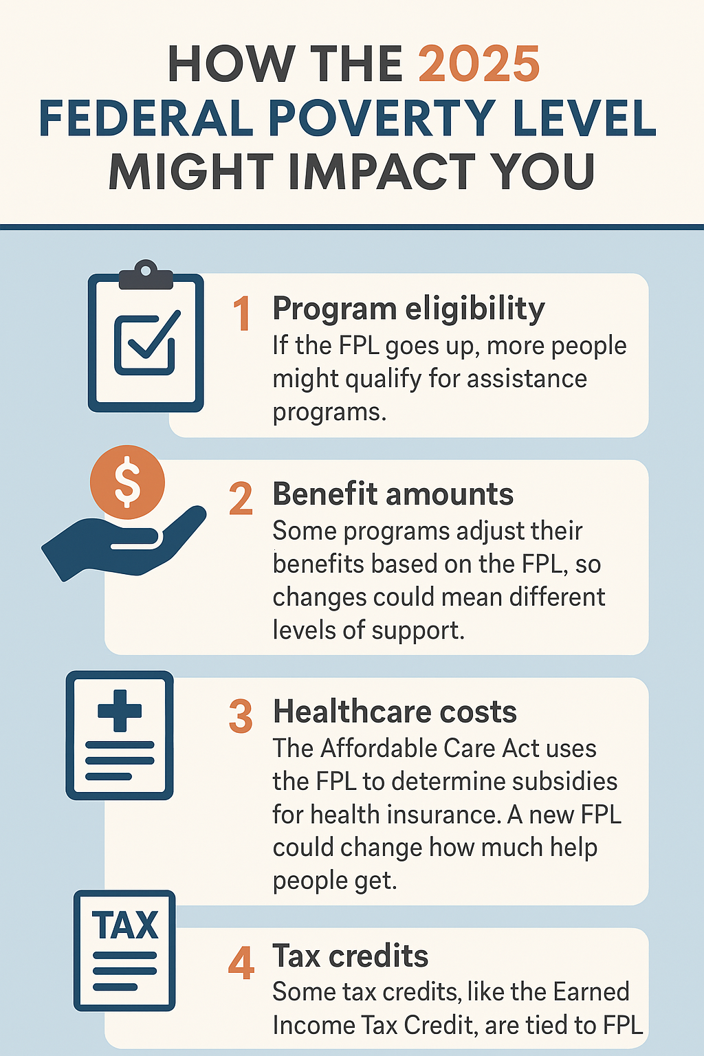 What is The Federal Poverty Level for 2025? - Benefits.com - We Make ...