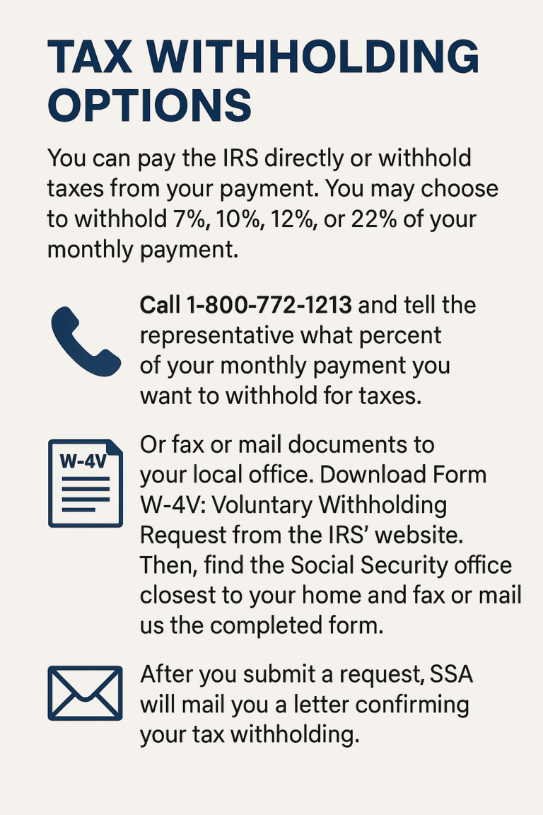 Withholding Taxes from Social Security - Benefits.com - We Make ...