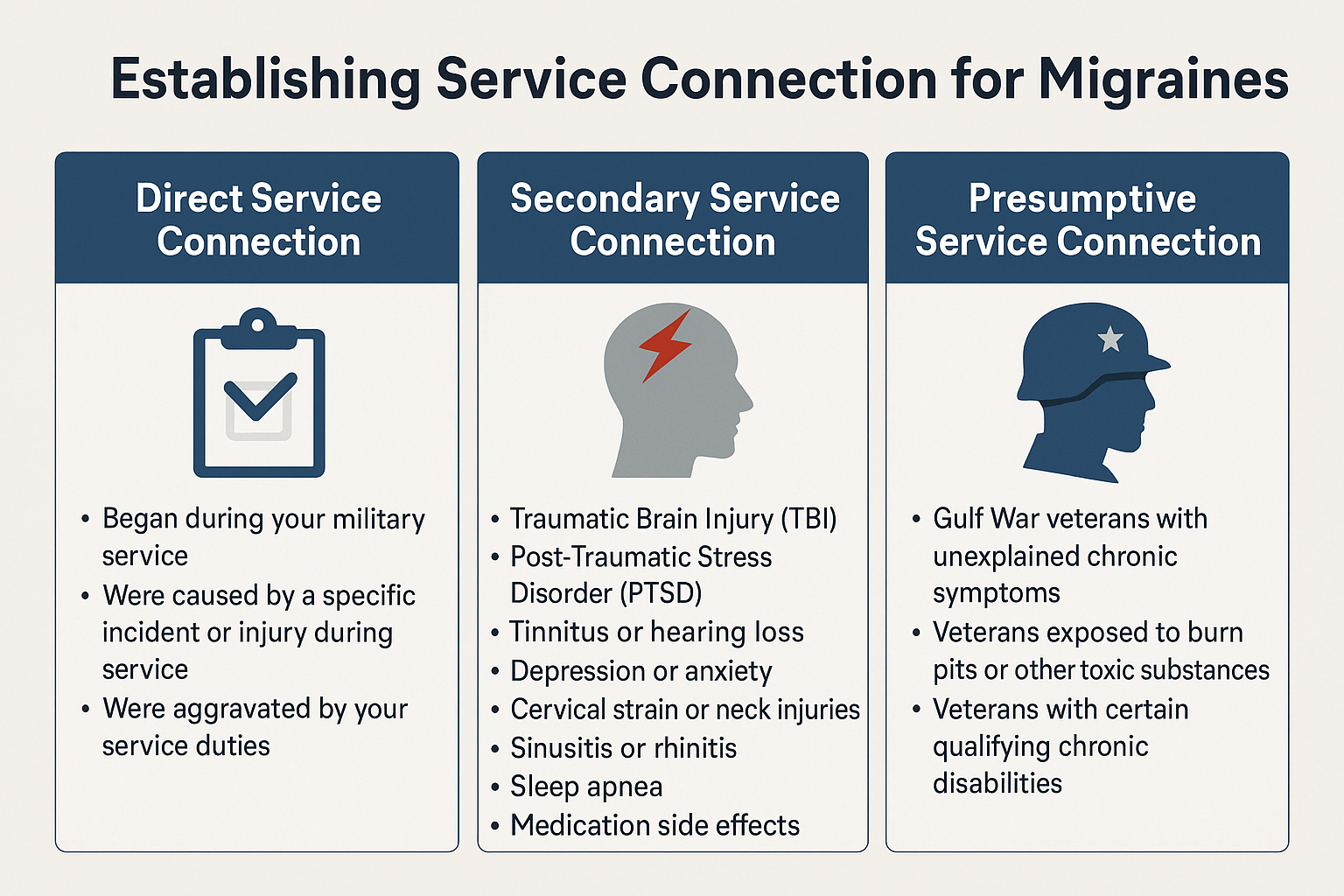 VA Rating for Migraines: Get the Benefits You Need - Benefits.com - We ...