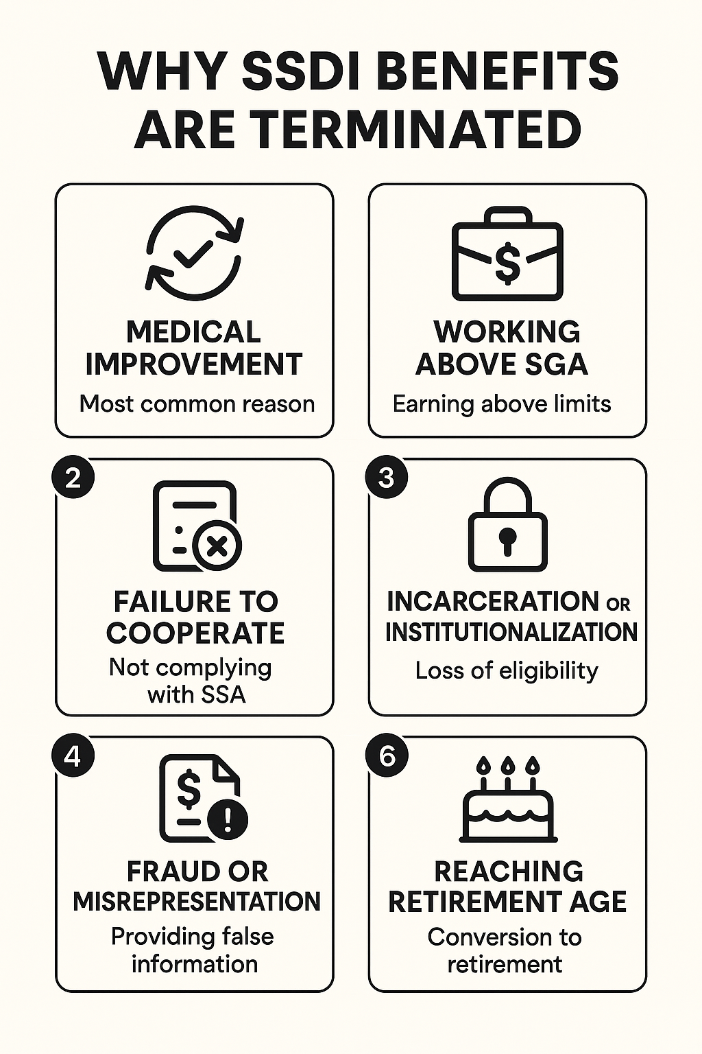 What Will You Do If Your Benefits Are Cut?