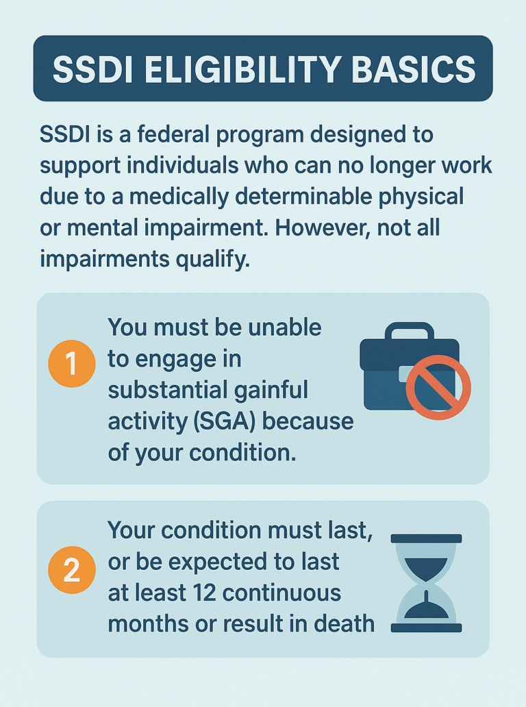 What is a Temporary Disability?