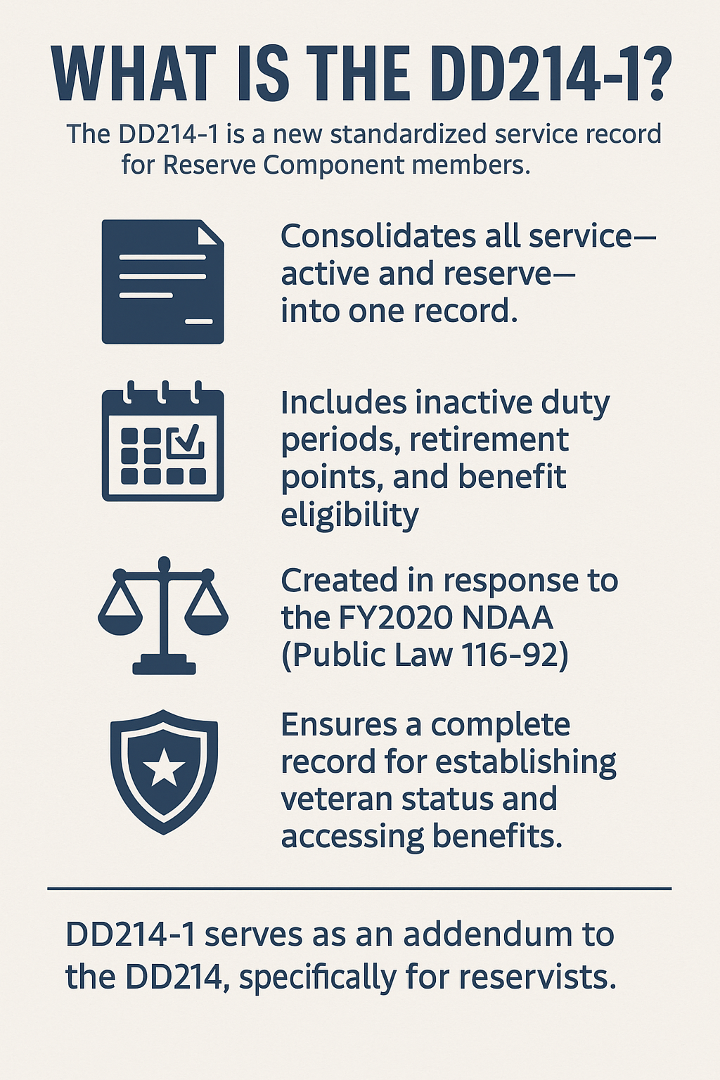 DD214-1 Form: The Reserve Component Addendum - Benefits.com - We Make Government Benefit Program ...