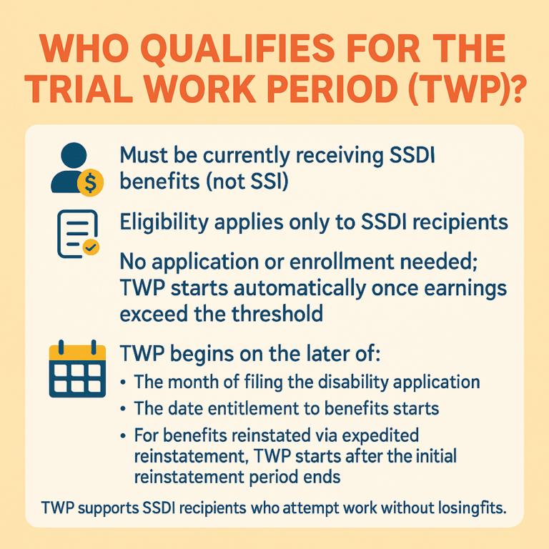 What Is the Social Security Disability Work Trial Period? - Benefits ...